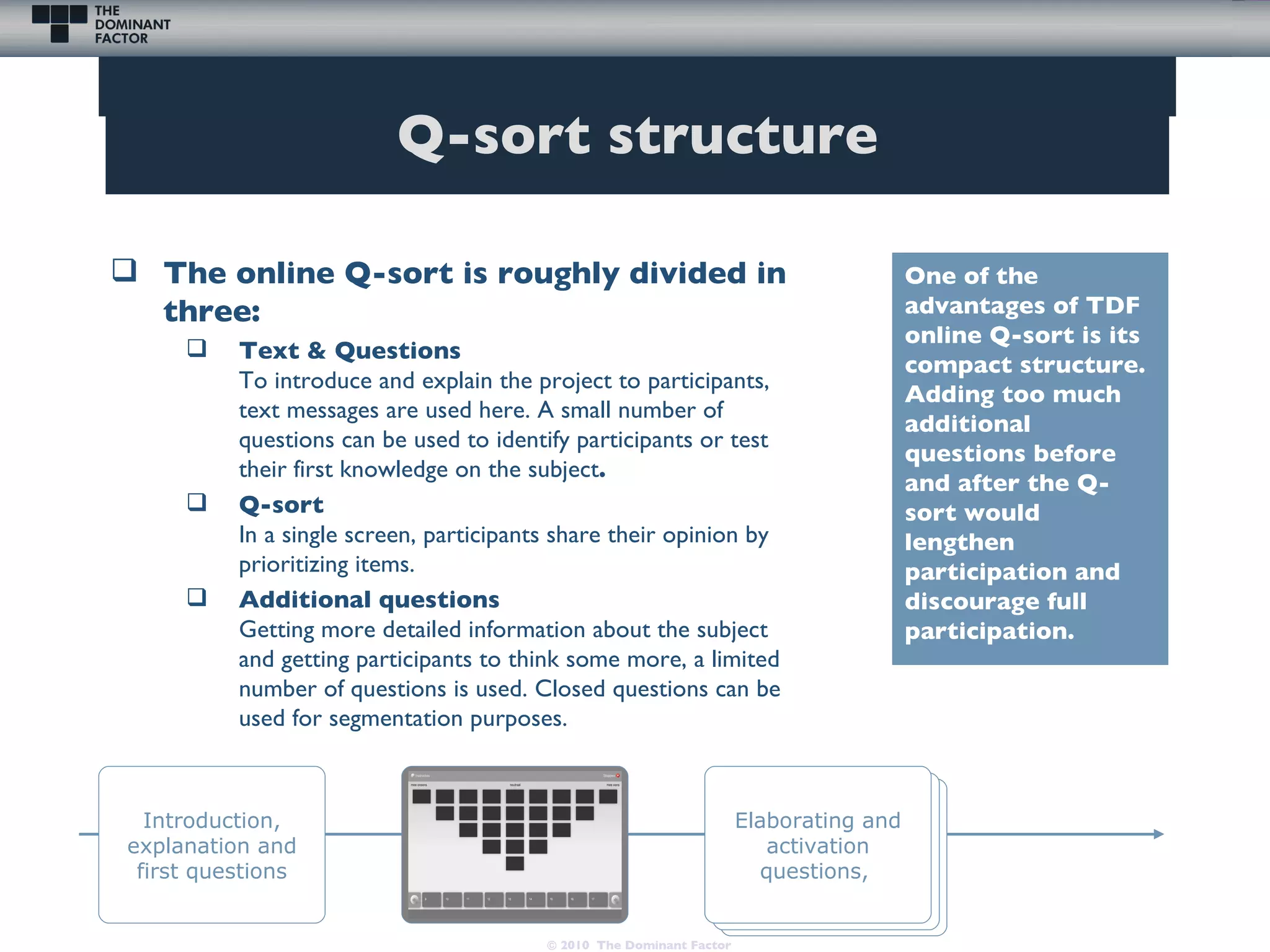 Introduction setting up tdf online q-sort | PPT