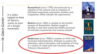 Introduction-Slides-THE-GREAT-GATSBY.pdf