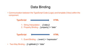 angular-concepts-introduction-slides.pptx