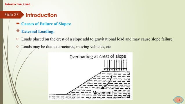 Introduction-Slope-Stability Techniques for Soils | PPT