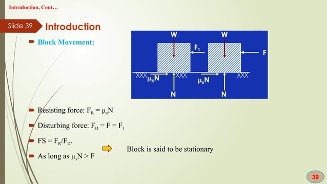Introduction-Slope-Stability Techniques for Soils | PPT