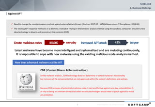 SOFTCAMP SHIELDEX INTRODUCTION | PDF