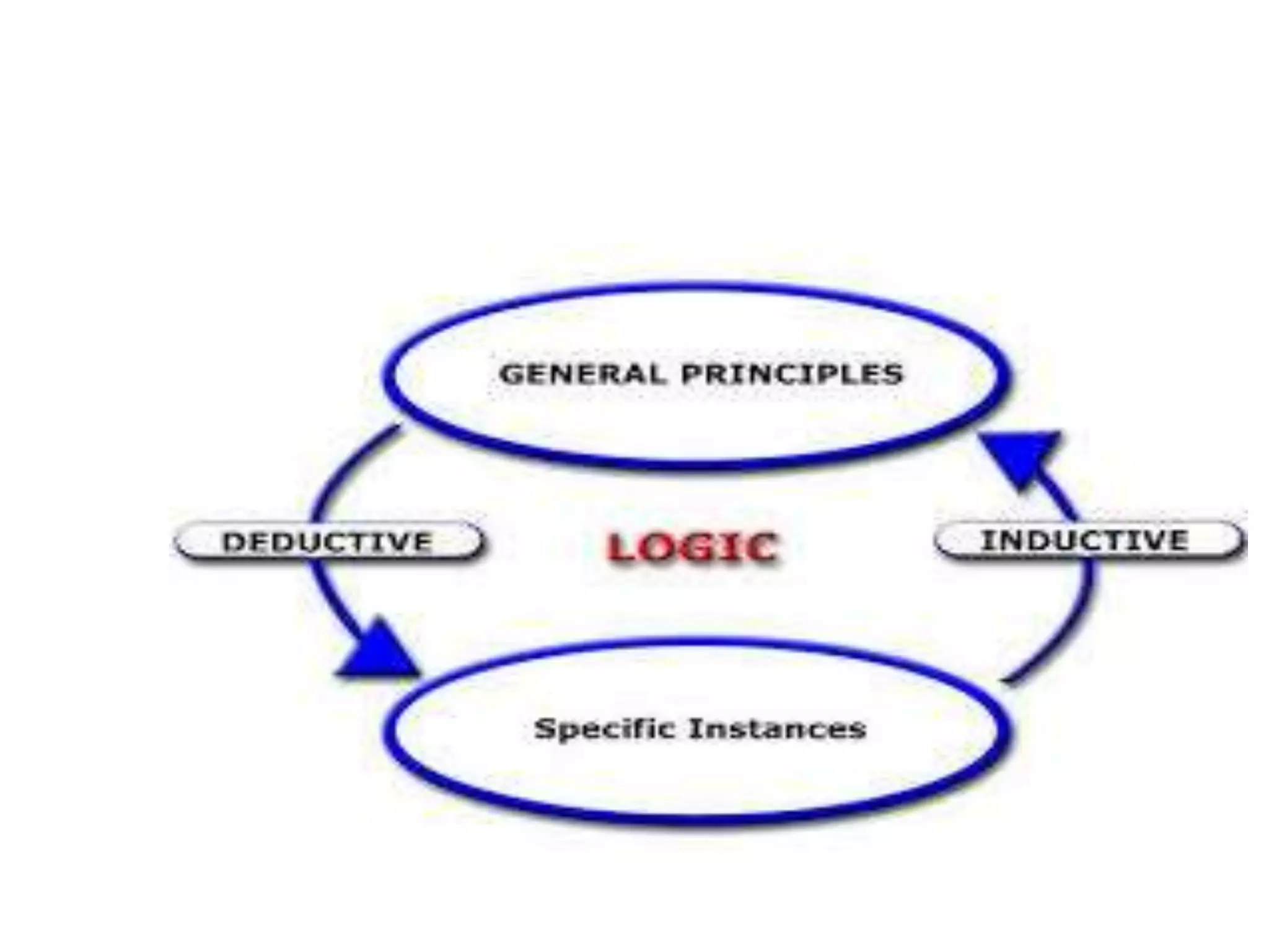 Introduction Statistics Ppt 4126