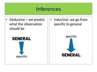 Introduction statistics | PPT