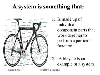Introduction systems &synergy | PPT