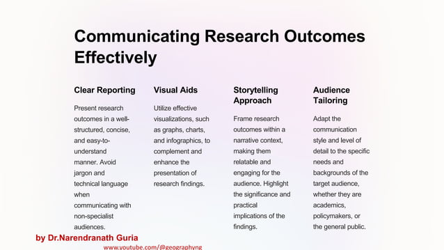 The-Significance of Research Outcomes | Research Methodology | PPTX