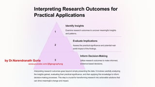 The-Significance of Research Outcomes | Research Methodology | PPTX