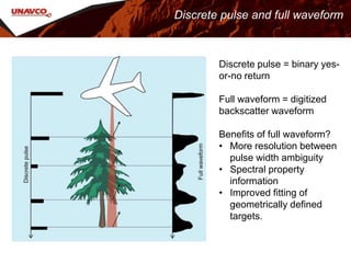 Introduction to TLS Applications Presentation | PPTX
