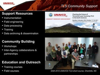 Introduction to TLS Applications Presentation | PPTX