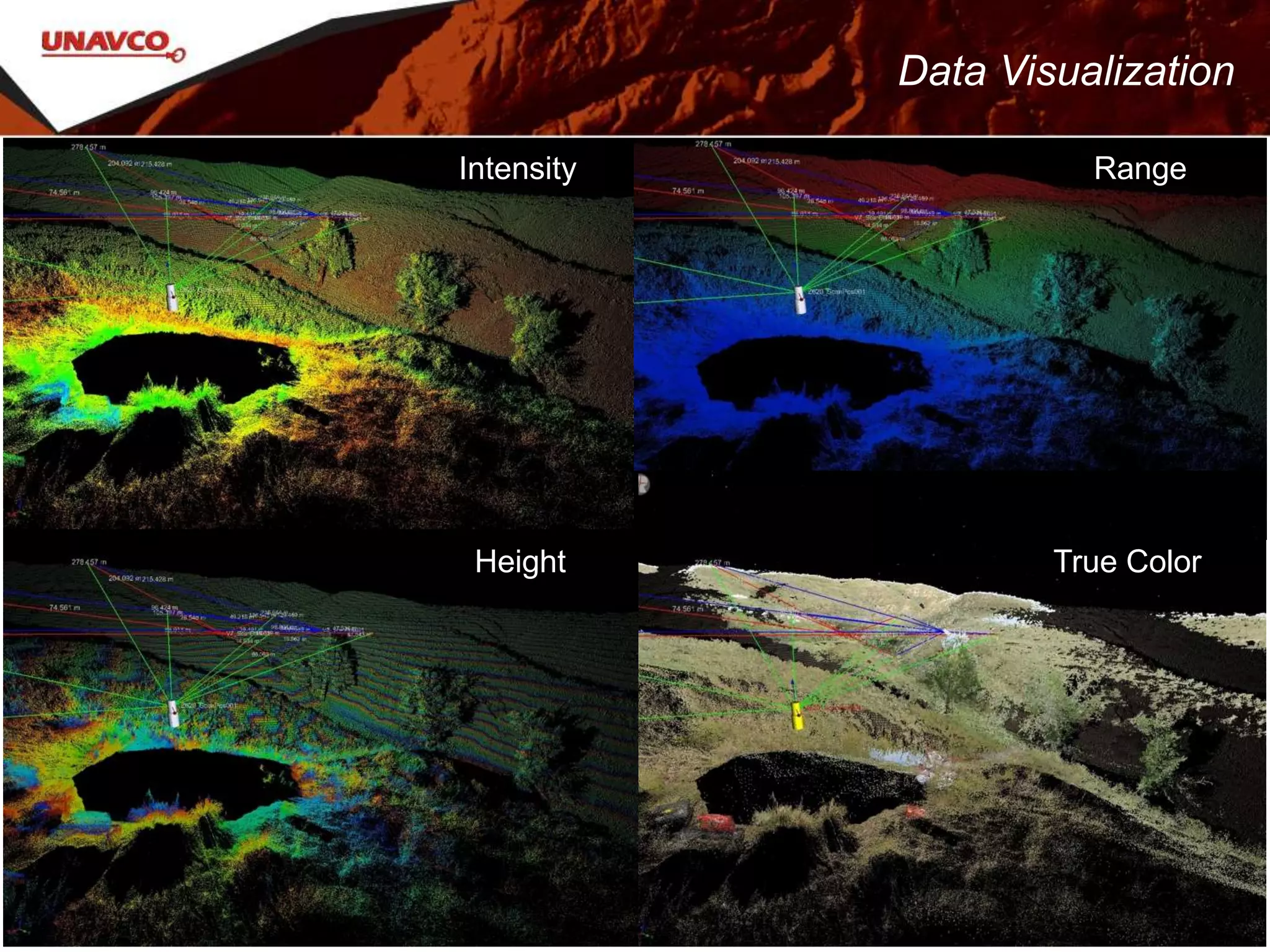 Introduction to TLS Workflow Presentation | PPTX