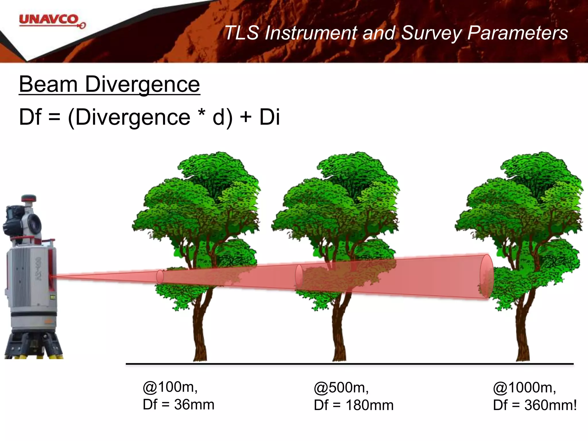 Introduction to TLS Workflow Presentation | PPTX
