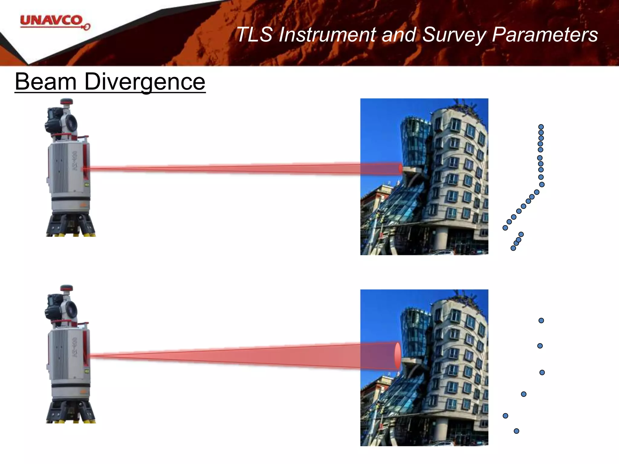 Introduction to TLS Workflow Presentation | PPTX