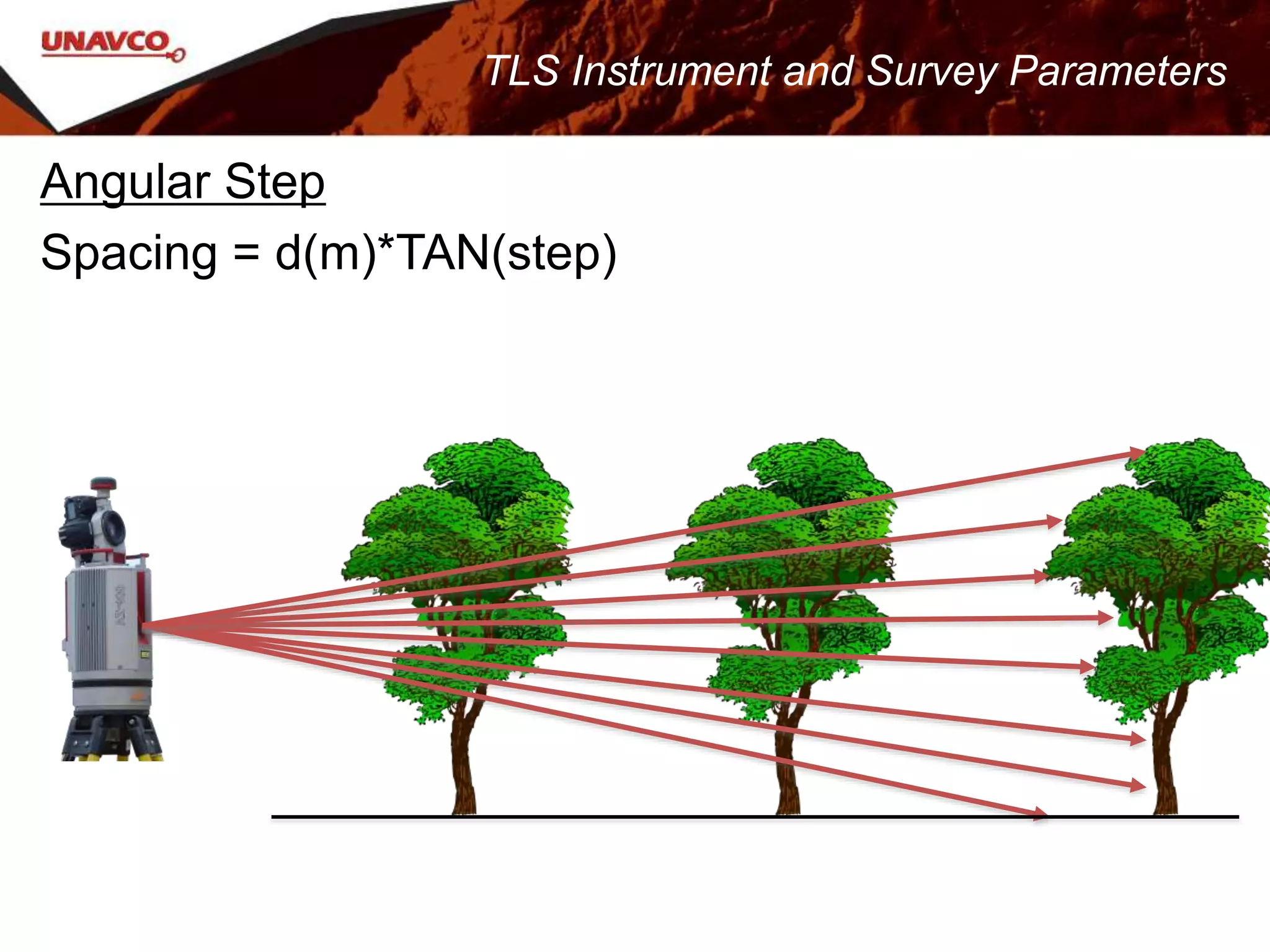 Introduction to TLS Workflow Presentation | PPTX