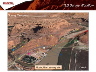 Introduction to TLS Workflow Presentation | PPTX