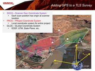 Introduction to TLS Workflow Presentation | PPTX