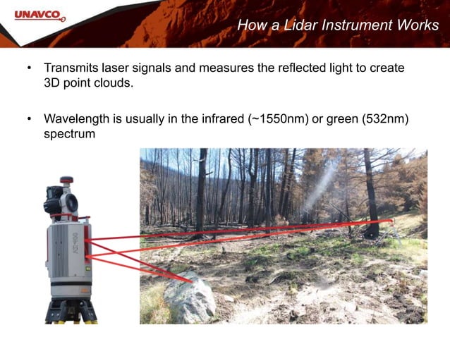 Introduction to TLS Workflow Presentation | PPTX