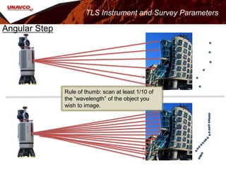 Introduction to TLS Workflow Presentation | PPTX