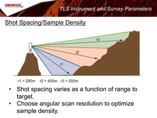 Introduction to TLS Workflow Presentation | PPTX