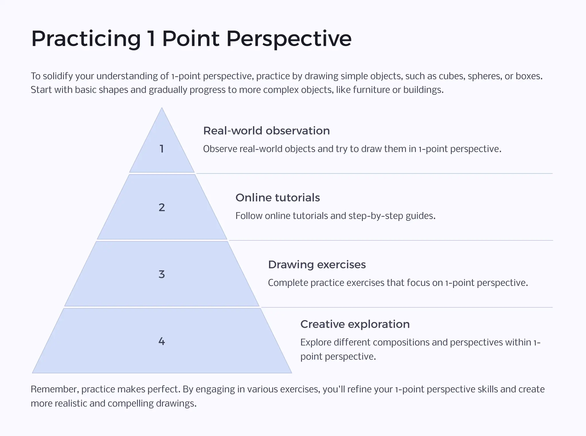 Intro to 1 Point Perspective Drawing.pdf