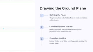 Intro to 1 Point Perspective Drawing.pdf