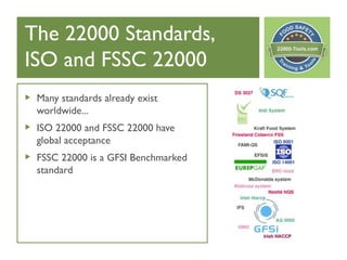 Introduction to-22000 | PPT