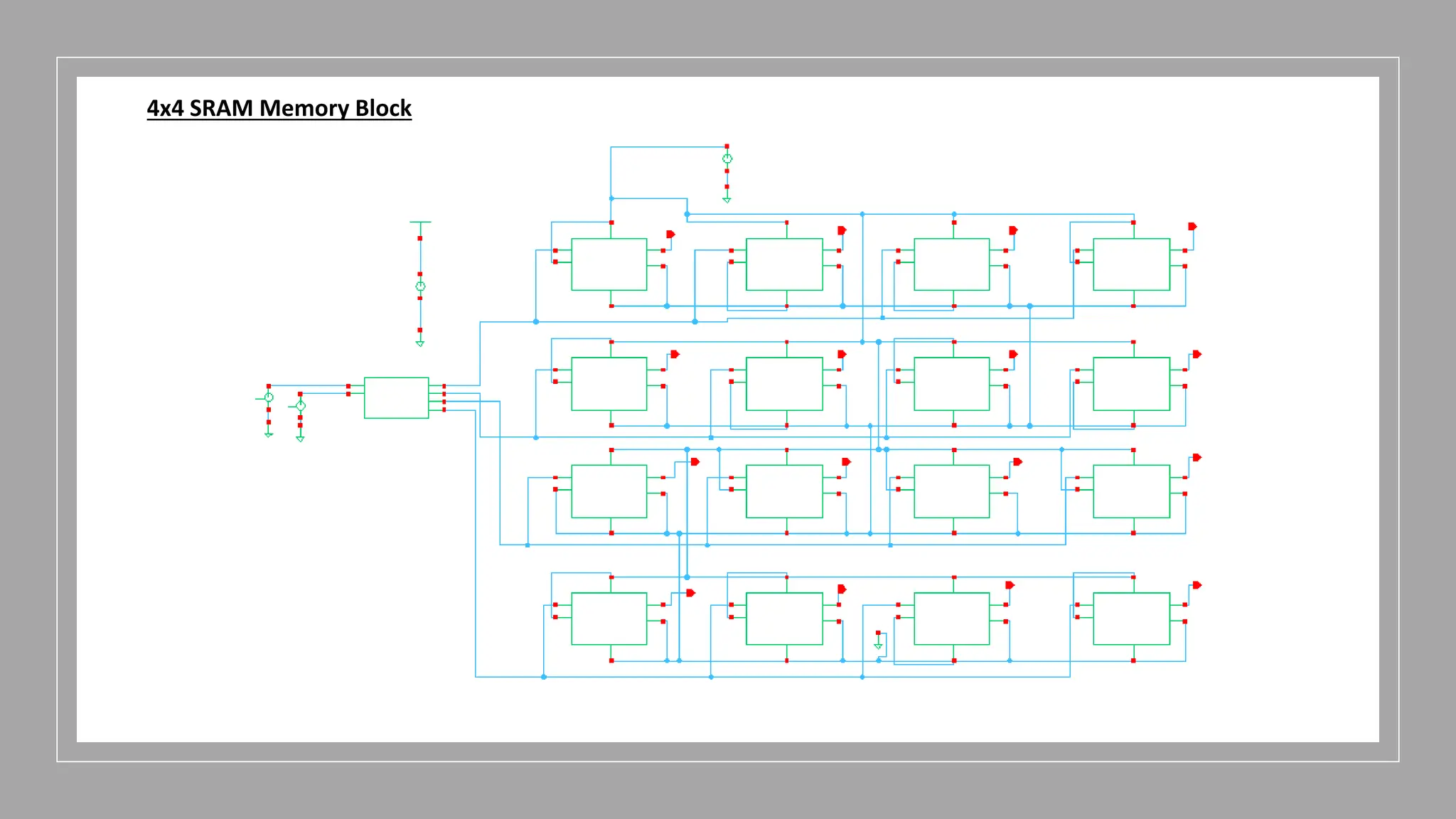 Introduction-to-4x4-SRAM-Memory-Block.pptx
