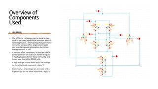 Introduction-to-4x4-SRAM-Memory-Block.pptx