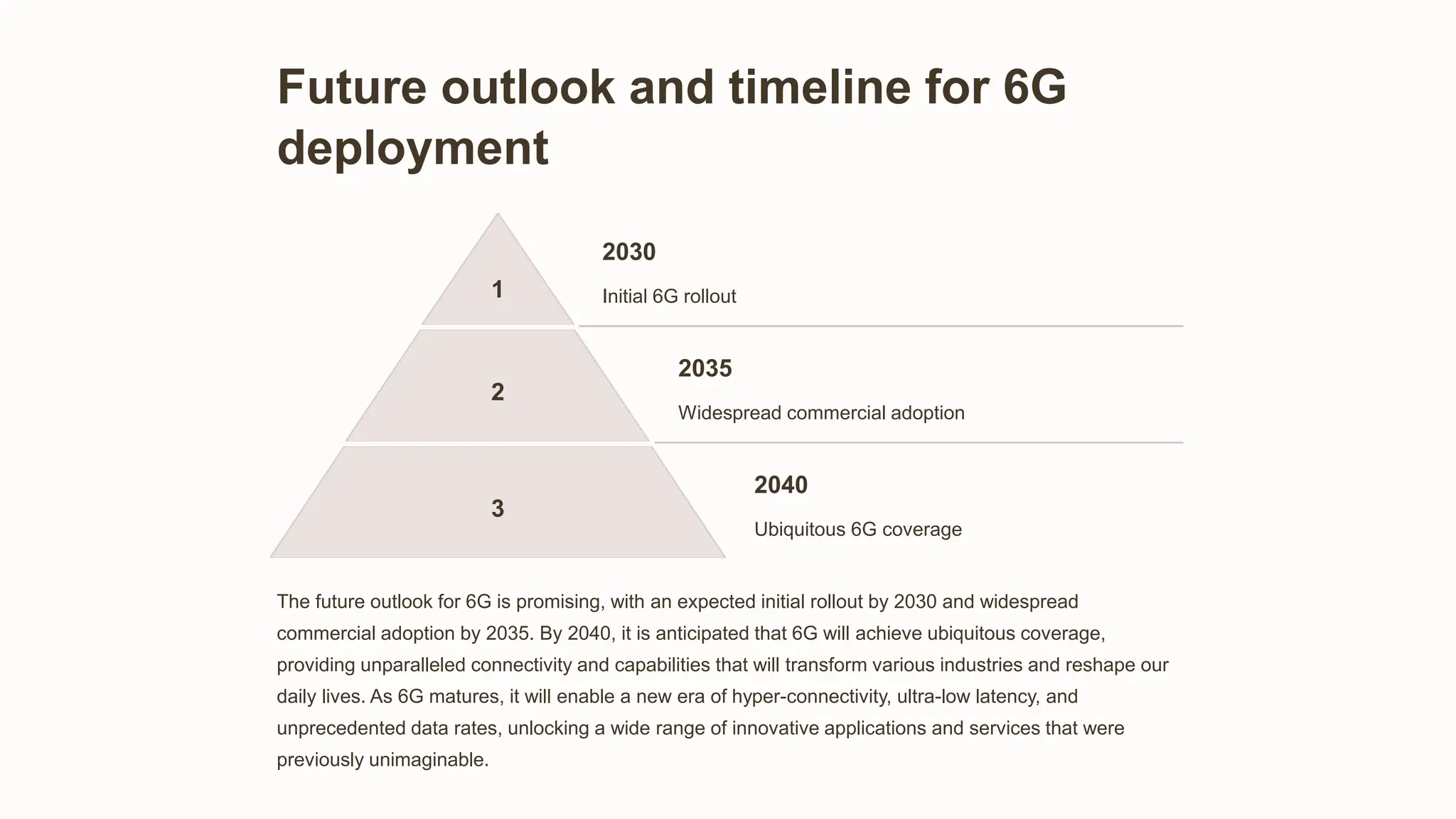 Introduction-to-6G technology and beyond.pptx