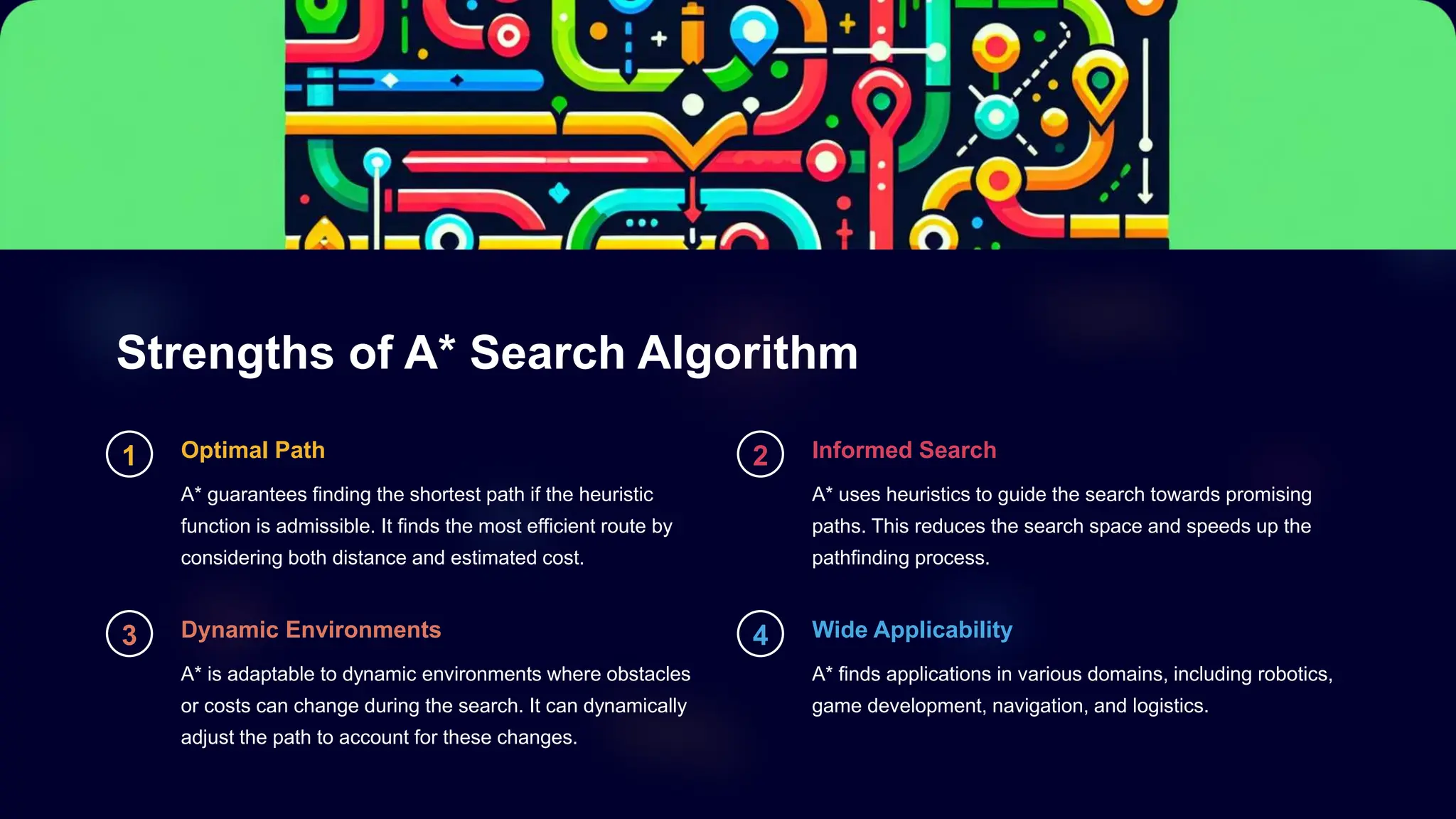 Potential Development Of The A Search Algorithm Specifically Ppt