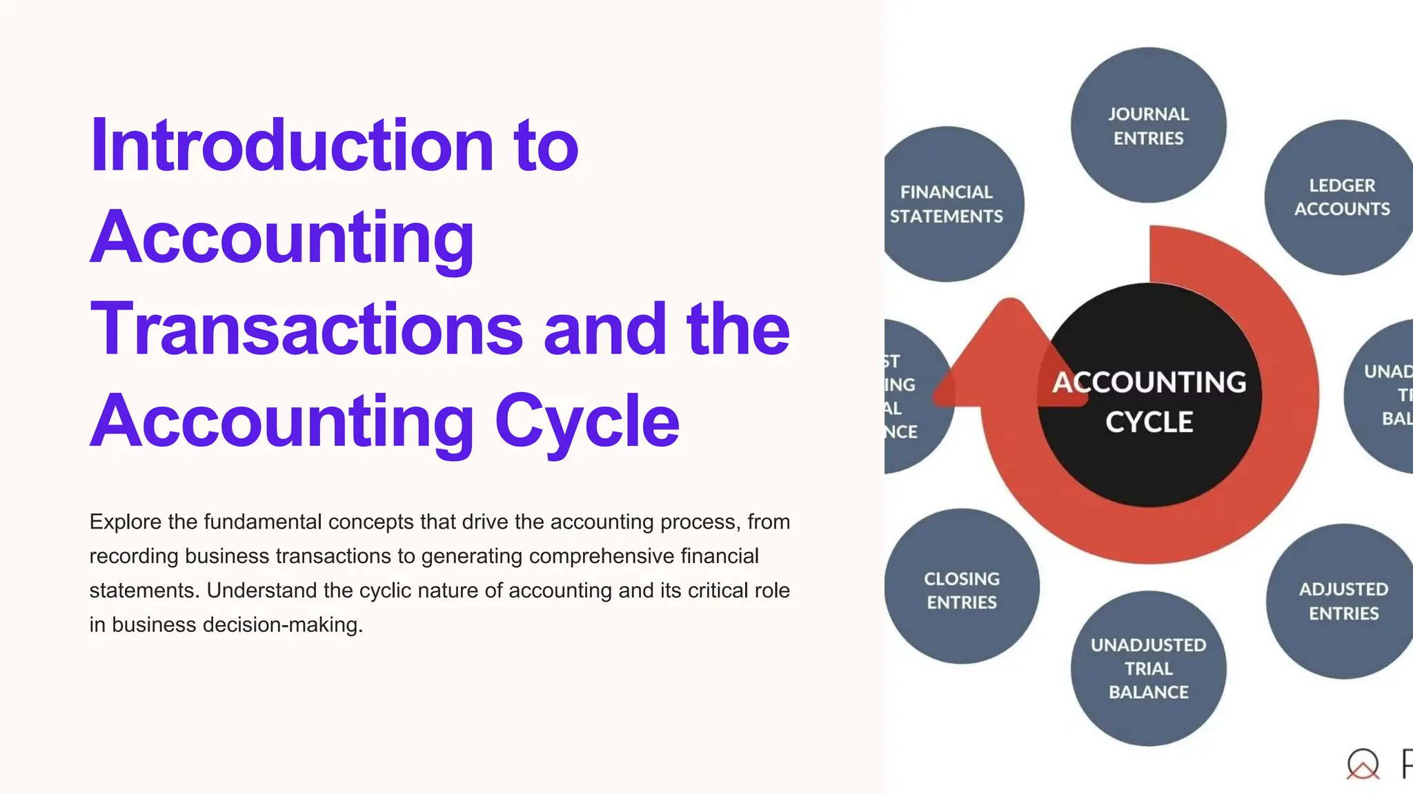 Introduction-to-Accounting-Transactions-and-the-Accounting-Cycle.pptx