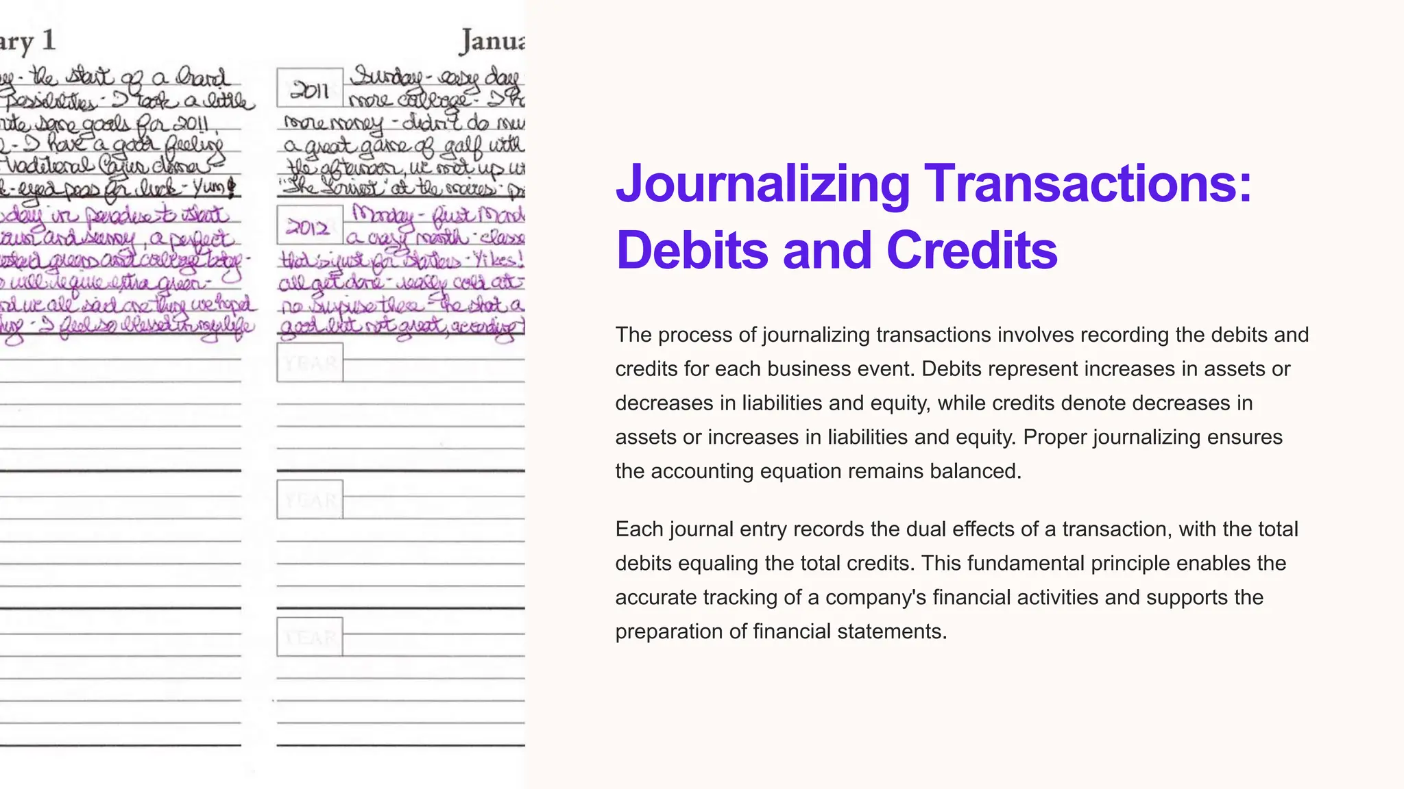 Introduction-to-Accounting-Transactions-and-the-Accounting-Cycle.pptx