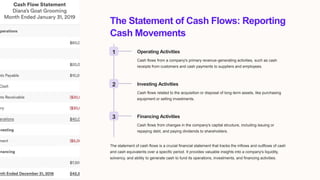 Introduction-to-Accounting-Transactions-and-the-Accounting-Cycle.pptx