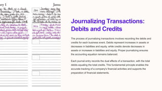 Introduction-to-Accounting-Transactions-and-the-Accounting-Cycle.pptx