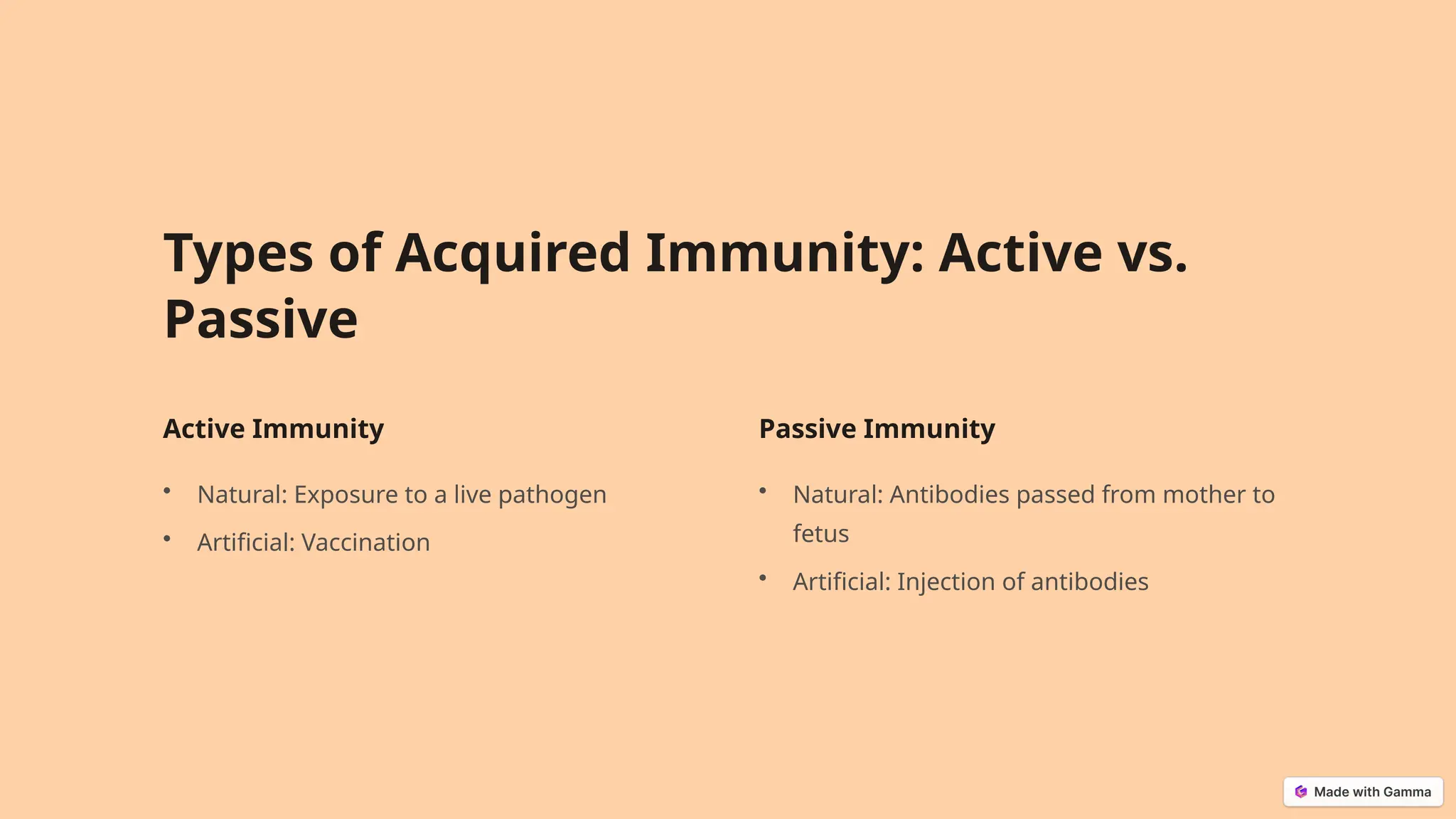 Introduction-to-Acquired-Immunity. .pptx