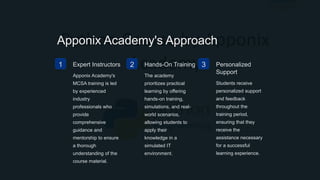 Introduction-to-Active-Directory Apponix Academy | PPT