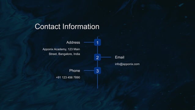 Introduction-to-Active-Directory Apponix Academy | PPT