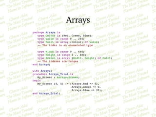 Introduction to Ada | PDF