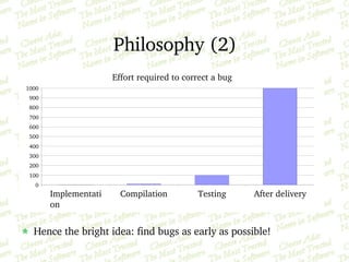 Introduction to Ada | PDF