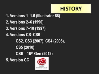 Introduction to Adobe Illustrator a software for designing and creating ...