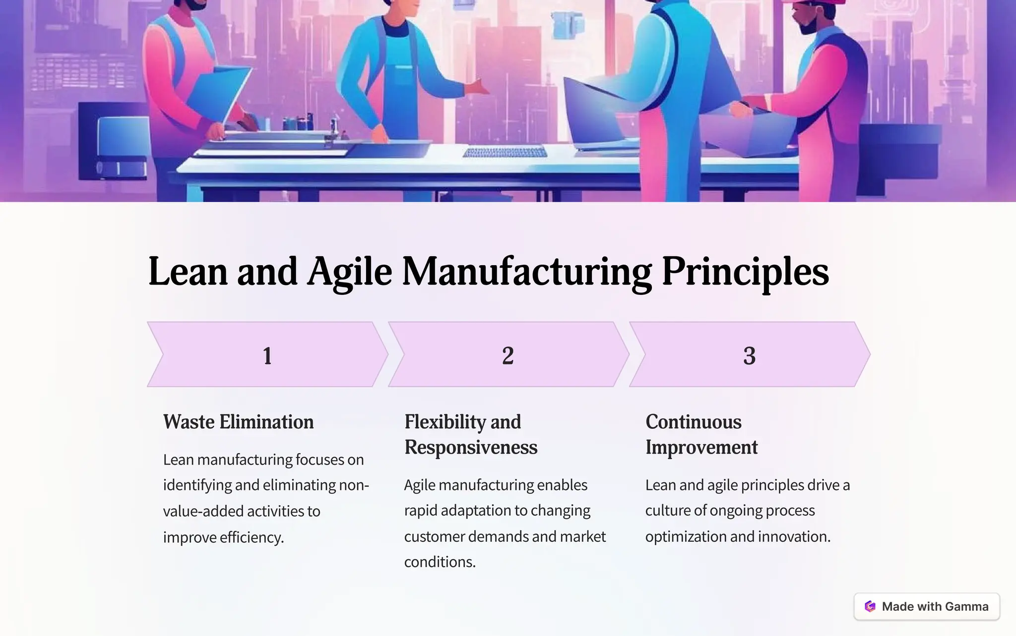 Introduction-to-Advanced-Manufacturing.pdf