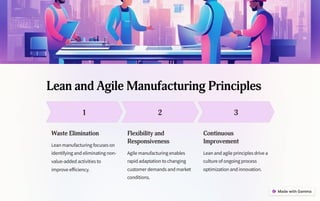 Introduction-to-Advanced-Manufacturing.pdf