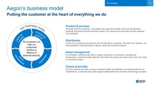 Introduction to Aegon - August 2018 | PDF