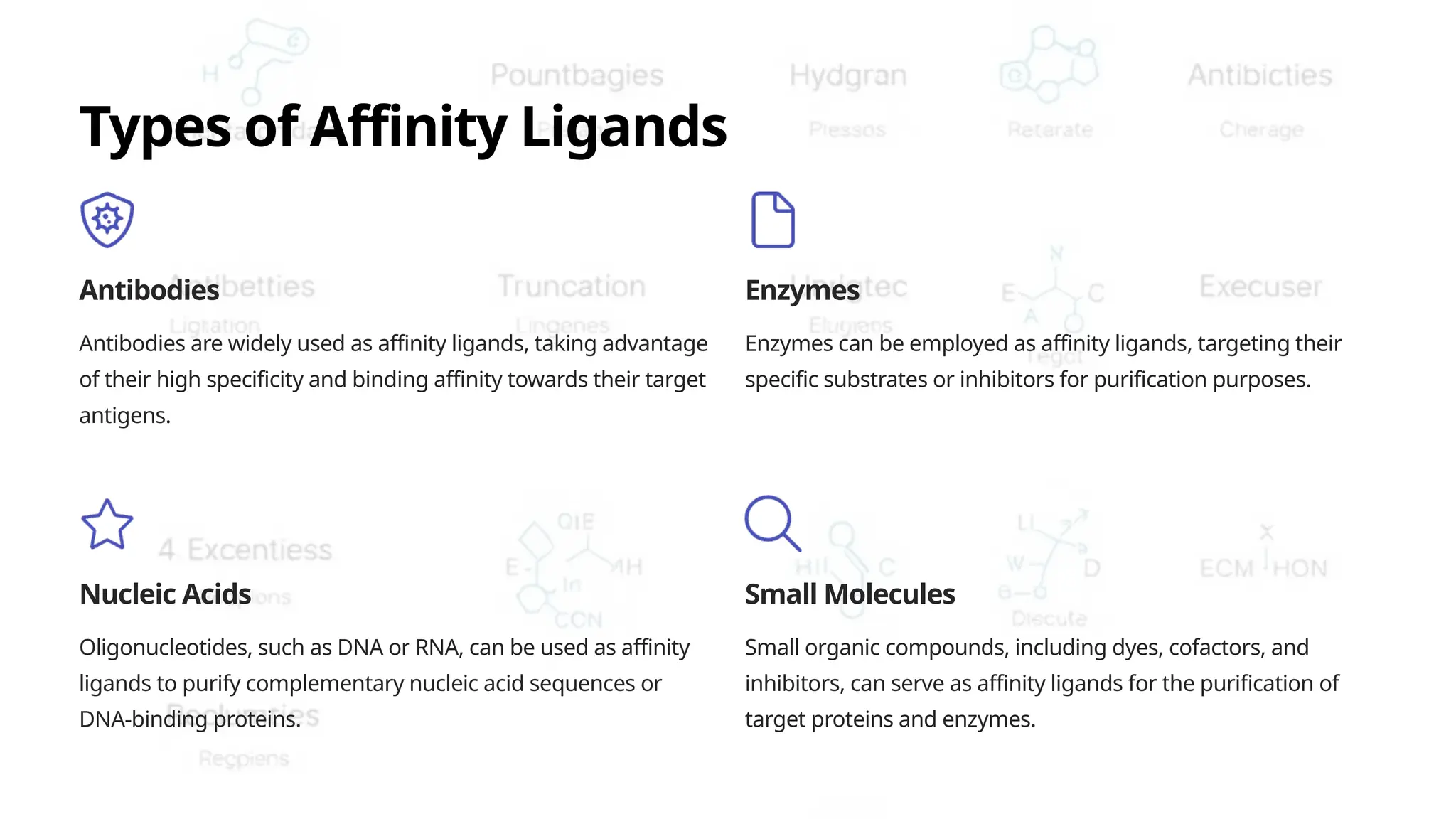 Introduction to Affinity Chromatography on Slide Share by Raj Kumar Mandal | PDF