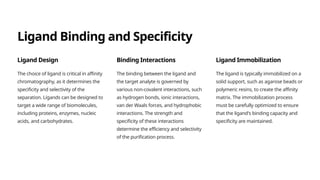 Introduction-to-Affinity-Chromatography on Slide Share. | PPT