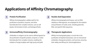 Introduction to Affinity Chromatography on Slide Share by Raj Kumar ...