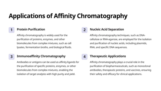 Introduction to Affinity Chromatography on Slide Share by Raj Kumar Mandal | PDF