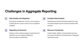Introduction to Aggregate Reporting in Pharmacovigilance | PPTX