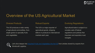 Introduction to Agricultural Imports and Exports - Worldcraft Logistics ...