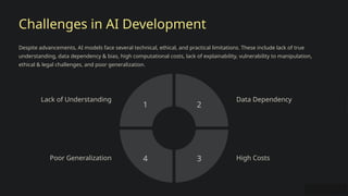Introduction-to-Artificial Intelligence.pptx.pptx