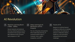 Introduction-to-Artificial Intelligence.pptx.pptx